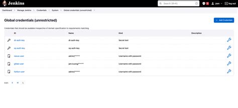 Day 20 Docker映像檔封裝存檔自動化 It 邦幫忙一起幫忙解決難題，拯救 It 人的一天