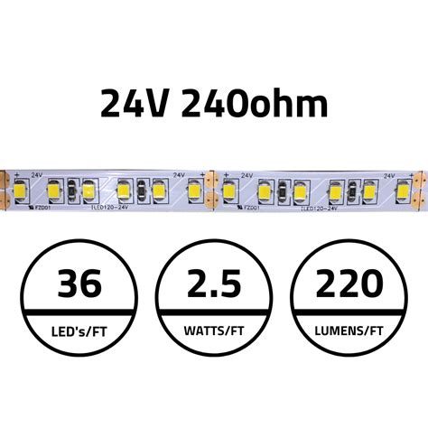 12V Vs 24V What S The Difference Inspired LED
