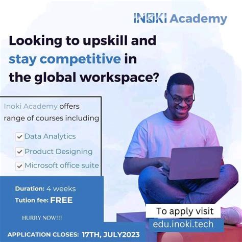 Opportunities Unlock On Linkedin Freetraining Techskills Dataanalytics Productdesign