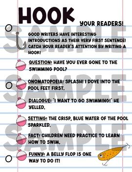 Anchor Chart Writing Introduction 6th Grade By PrettyInTeach