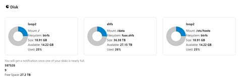 Group Folders Deleted Files Not Being Held In Recycle Bin ℹ️ Support Nextcloud Community