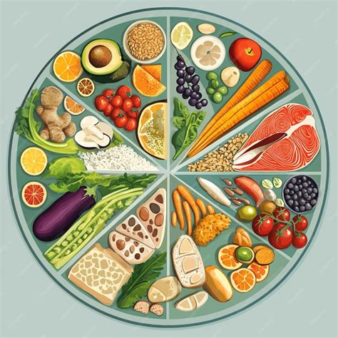 An Infographic On The Importance Of Variety And Moderation In A Healthy