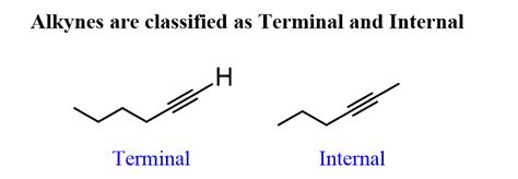 Introduction To Alkynes Chemistry Steps