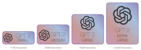 让代码自动补全的全套流程 知乎
