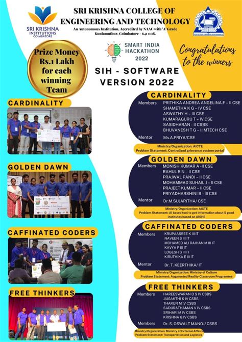 Sri Krishna College Of Engineering And Technology Coimbatore On Linkedin Skcet Software