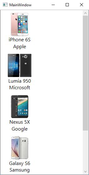 C и Wpf Itemtemplate и Datatemplate