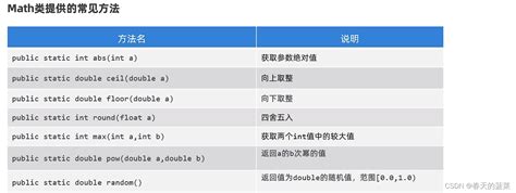 【java】【面对对象高级6】常用apimath、system、runtime、bigdecimal、jdk8之前与之后传统的日期与时间