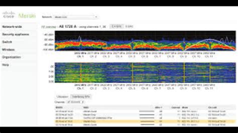 Netstrix Information Technology Company Yangon 738 Photos Facebook