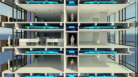 BIM技术在暖通设计中的应用 BIM自学网