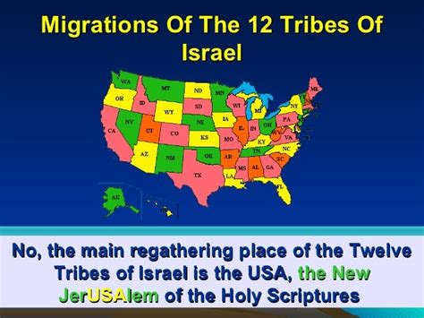 Israels Migrations Intro