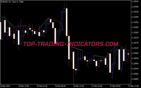 draw color section indicator top mt5 indicators mq5 or ex5 top trading ♾️