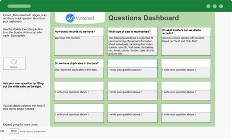 question dashboard with chatgpt