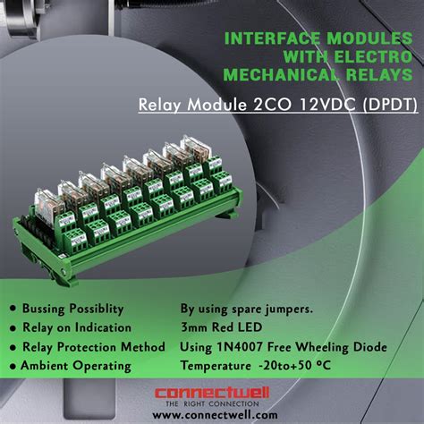 Convenient And Compact Wiring Interface Modules