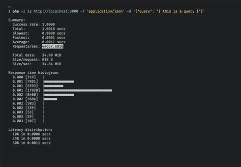 `segmentationfault At 0` When Benchmarking `graphql` · Issue 180