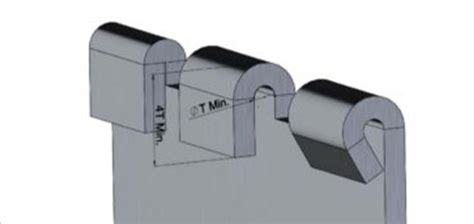 Sheet Metal Bending Design Guide Rules Tips And Considerations