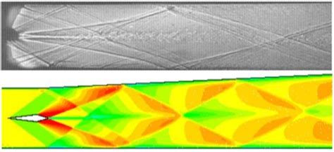 Experimental Shadowgraph Image Top 1 And Contours Plot Of The