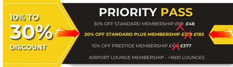 What Is Priority Pass Find Out All You Need To Know