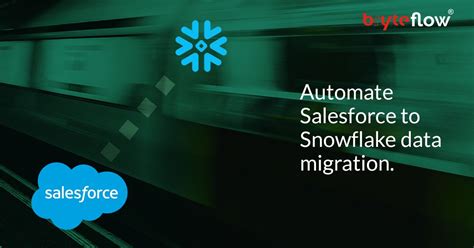 Salesforce To Snowflake Integration In Real Time Bryteflow Bryte Systems