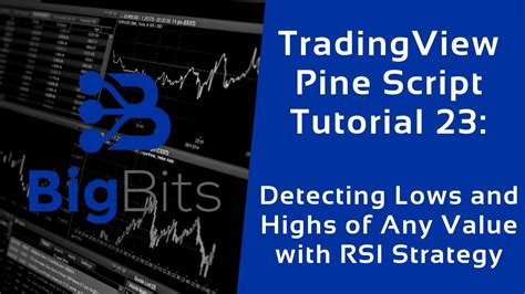 Tradingview Pine Script Tutorial 23 Detecting Lows And Highs Of Any Value With Rsi Strategy