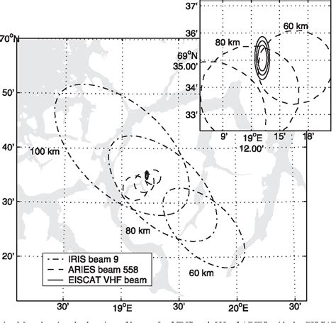 figure 1 from a new method for deducing the effective collision