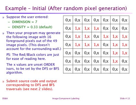 Solved We Are Required To Use A Two 2d Array As The