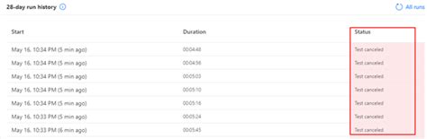 Cancel All Your Running Power Automate Flow Runs Using M365 Cli And