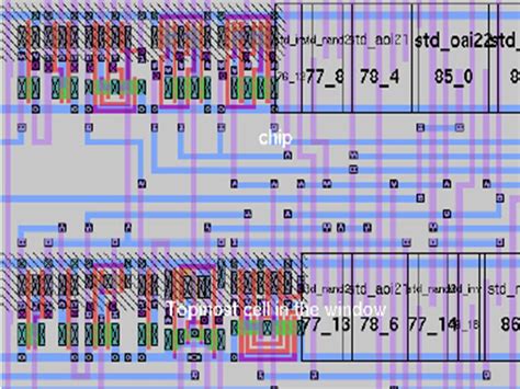 VLSI Steps Involved In VLSI Design