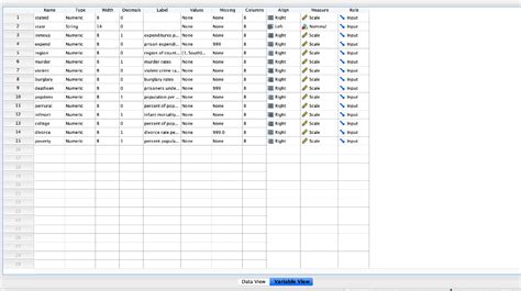 Should You Have To Include Any SPSS Output Copy And Chegg Com