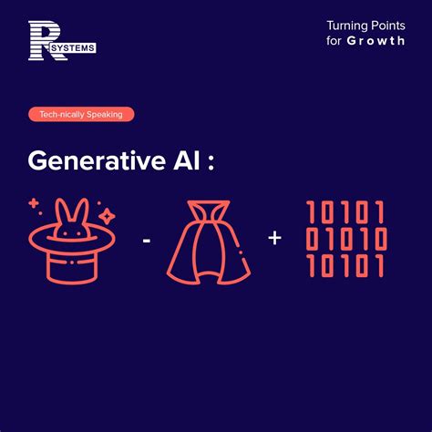 R Systems On Linkedin Generativeai Rsystems Turningpointsforgrowth