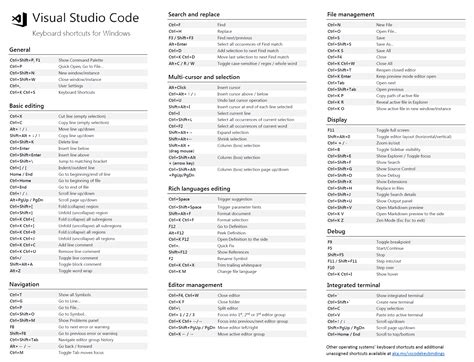 from powershell ise to vscode give it a try it koehler blog