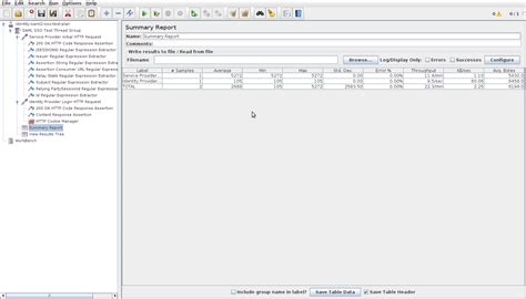 Easy Step Saml2 Sso Load Testing With Wso2is 400