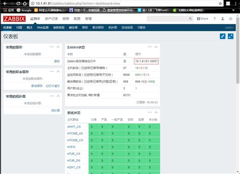 Zabbix 32安装zabbix和mysql数据库分离zabbix Proxy与数据库分开安装 Csdn博客