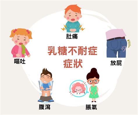 患有乳糖不耐症一飲奶就屙 咁點樣補鈣？服用乳糖酵素和益生菌可治療乳糖不耐症嗎﹖ ｜周中武醫生
