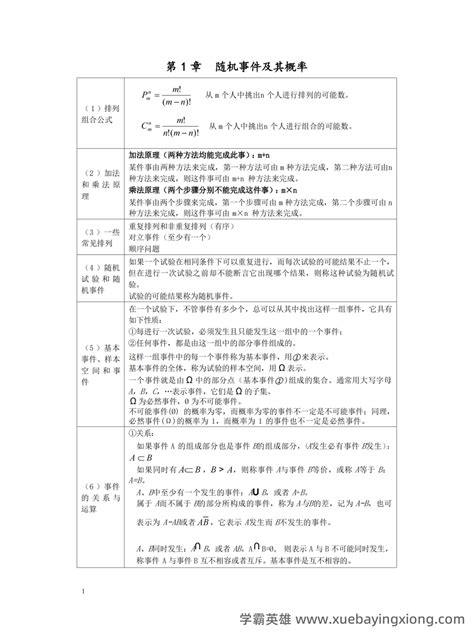 排列组合中概率论与数理统计c53是怎么算的，5在下，3在上 概率论与数理统计 学霸英雄