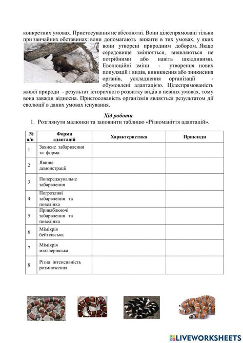 Практична робота Визначення ознак адаптивності різних організмів до середовища існування