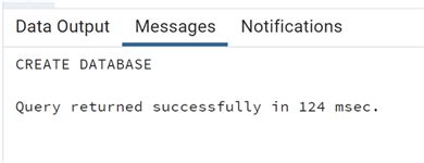 Postgresql Create Database Options And Settings