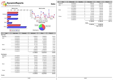Dynamicreports For Jasperreports Download Free Windows 411