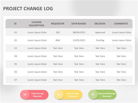 Project Change Log 02 PowerPoint Template SlideUpLift