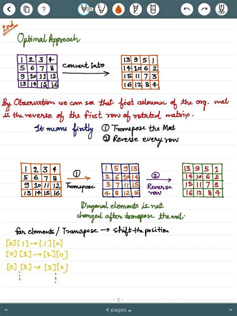 Dsa Matrixrotation Codingpractice Java C Learningjourney Alok