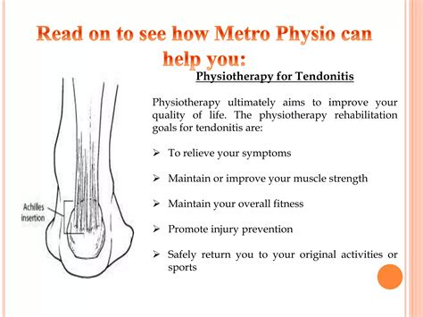 Physiotherapy For Tendonitis Symptoms And Problems Ppt