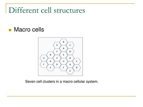 Ppt Handoff In Cellular Systems Powerpoint Presentation Free Download Id4410390