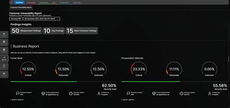 Insight Vulnerability Management Silversky