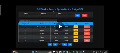 Sairam Polisetty On Linkedin Fullstackdeveloper React Springboot Postgresql Nviriassessment
