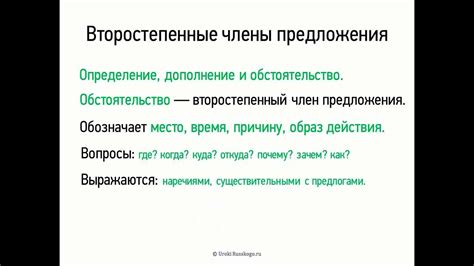 Второстепенные члены предложения 5 класс видеоурок презентация Youtube