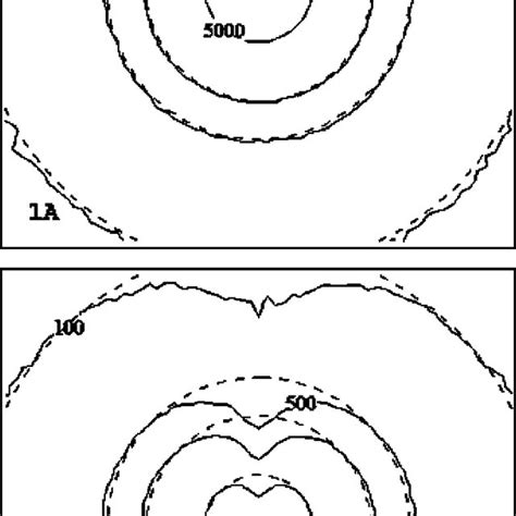 Single Seed Absolute Dose Comparisons Of The Monte Carlo Dose Kernel