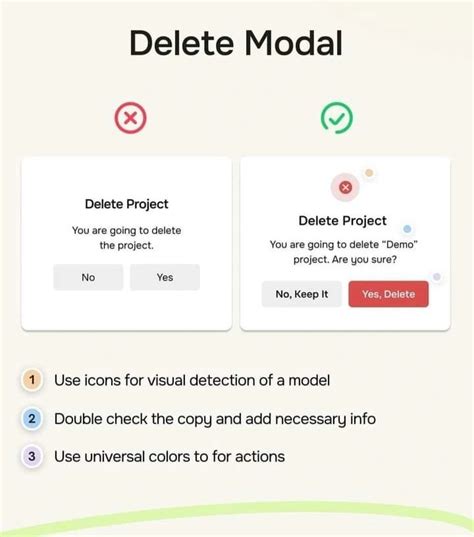 Uiux Tips Delete Modal Saqib Hussain