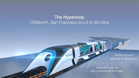 Hyperloop Amazing Train Concept Of Future Youtube