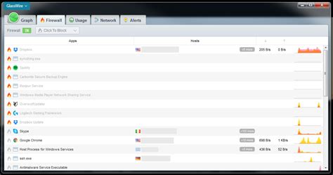 Networking Windows 7 Firewall With Profiles Super User