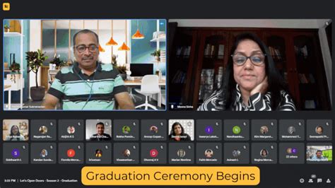 Surabhi Kumar On Linkedin Learning Growth Development Technology