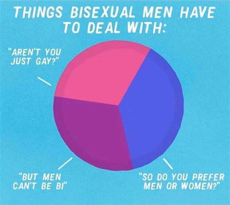 Things Bisexual Men Have To Deal With Rlgbt
